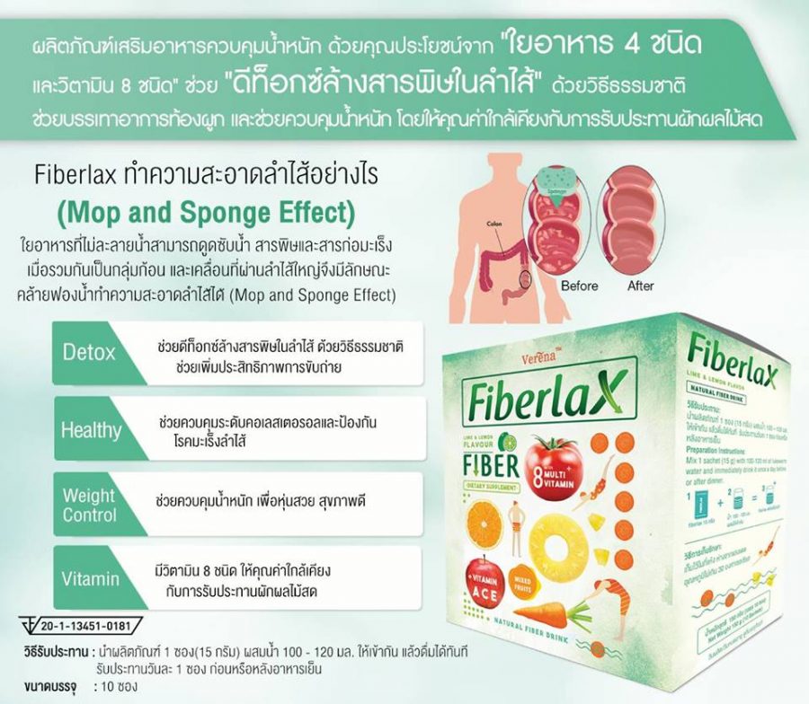Fiberlax By Verena Dietary Supplement Product - Thailand Best Selling ...