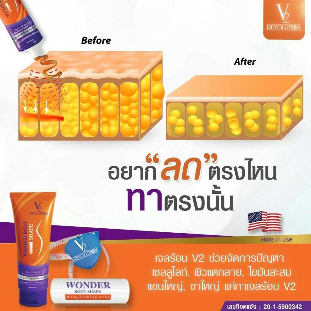V2 Wonder Body Shape - Thailand Best Selling Beauty Products - No.1 ...