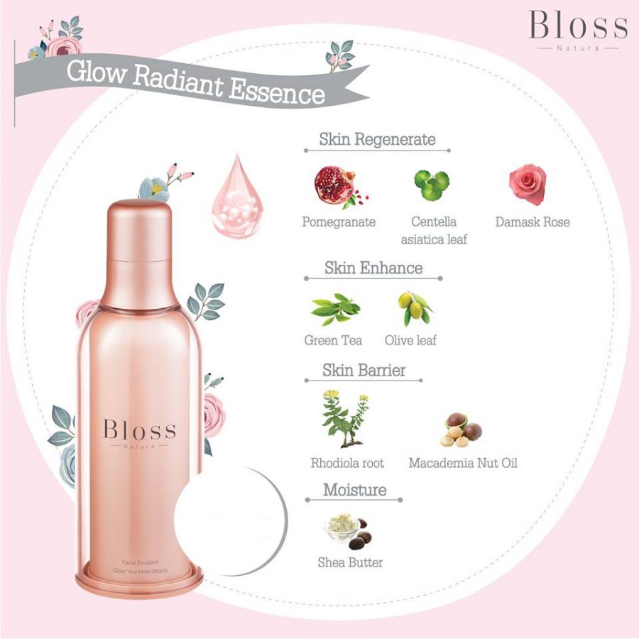 Bloss Natura Facial Emulsion - Thailand Best Selling Beauty Products ...