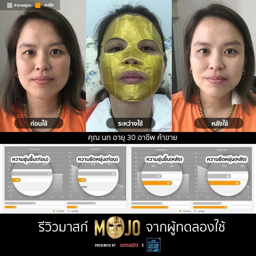 Mojo 24K Gold Face Mask - Thailand Best Selling Beauty Products - No.1 ...