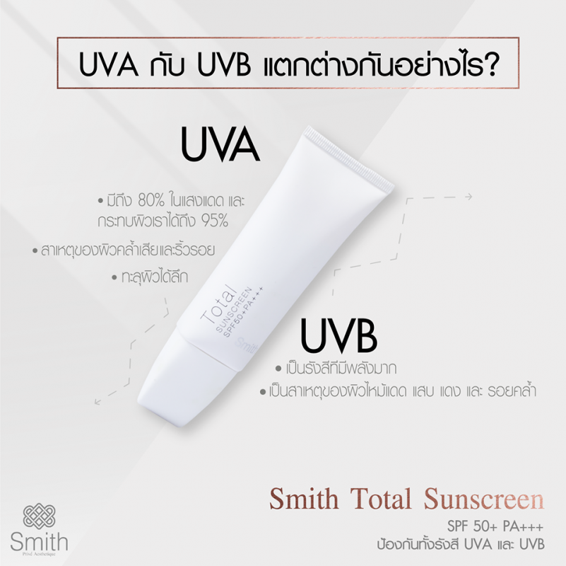 Smith Total Sunscreen SPF50+PA+++ - Thailand Best Selling Beauty ...
