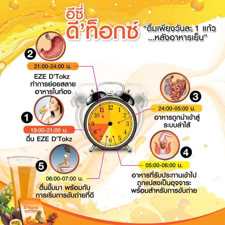 EZE Dtokz by Body Shape - Thailand Best Selling Beauty Products - No.1 ...