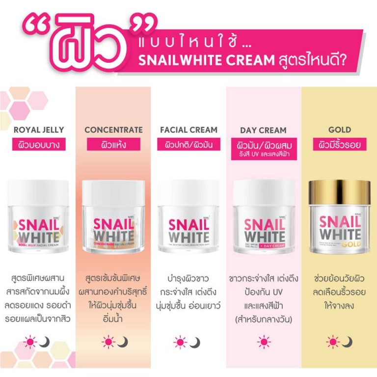 Namu Life Snail White Gold Facial Cream - Thailand Best Selling ...