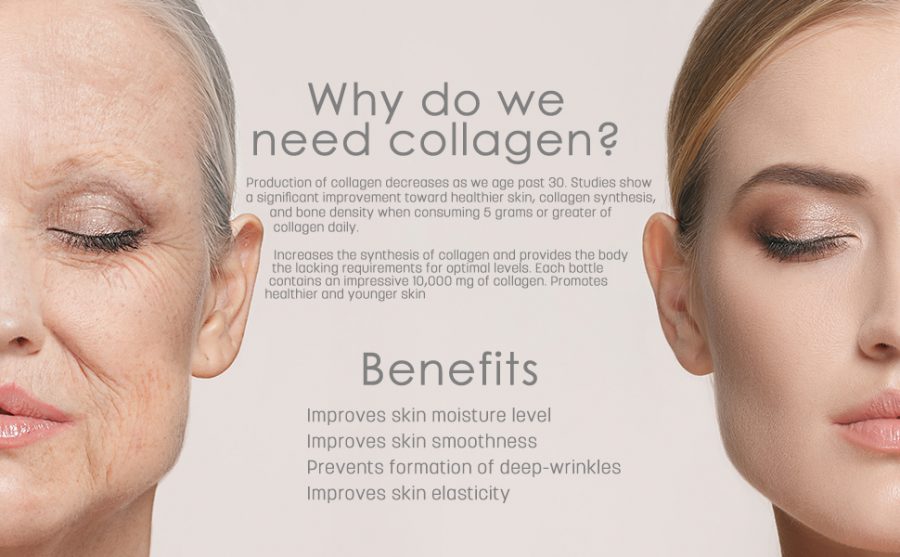 Why collagen peptide is so important to you? - Thailand Best Selling ...