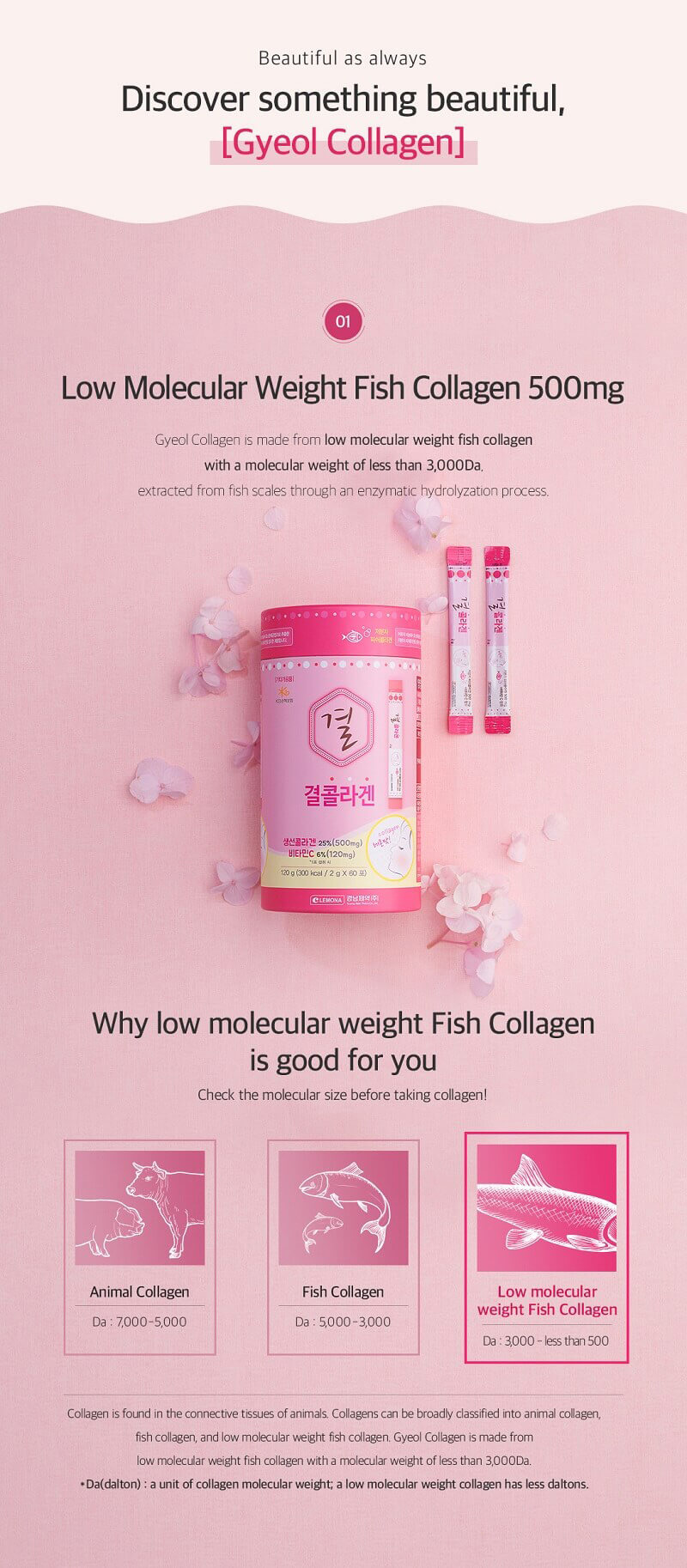 Lemona Gyeol Collagen - Thailand Best Selling Products - Online ...