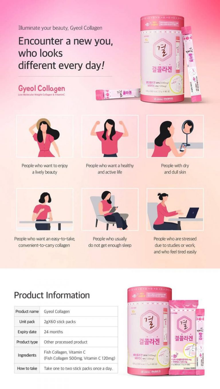 Lemona Gyeol Collagen - Thailand Best Selling Beauty Products - No.1 ...