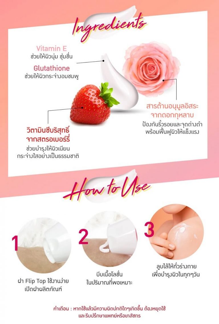 Baby Bright C&E Rose & Strawberry Body Lotion - Thailand Best Selling ...