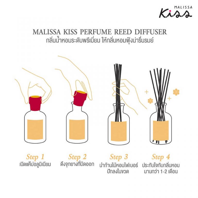 Malissa Kiss Perfume Reed Diffuser Warm Hug - Thailand Best Selling ...