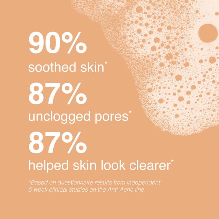 Derma E Acne Deep Pore Cleansing Wash - Thailand Best Selling Beauty ...