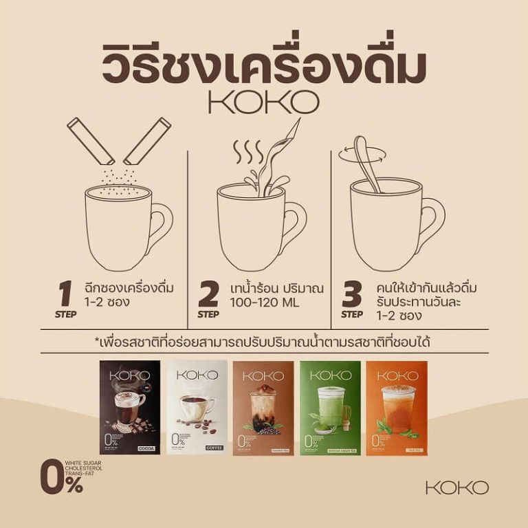 KOKO Cocoa Instant Beverage Powder - Thailand Best Selling Beauty ...