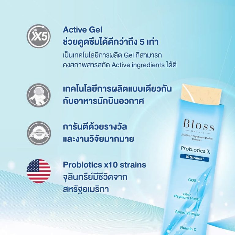 Bloss Jeli Probiotics - Thailand Best Selling Beauty Products - No.1 ...
