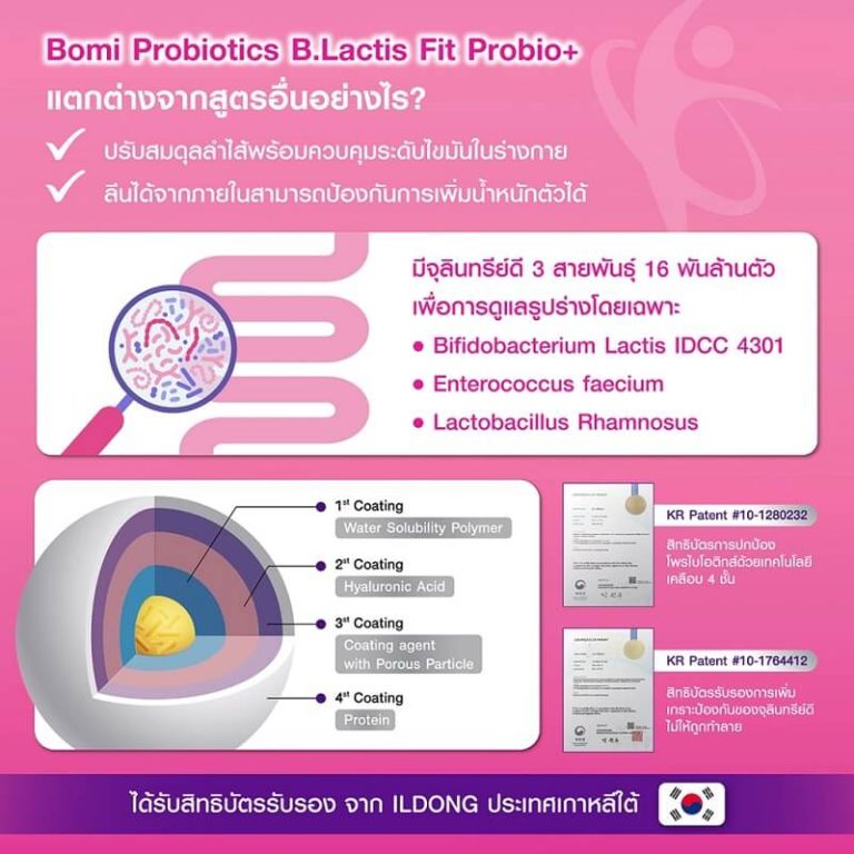 Bomi B.Lactis Fit Probio+ - Thailand Best Selling Beauty Products - No ...
