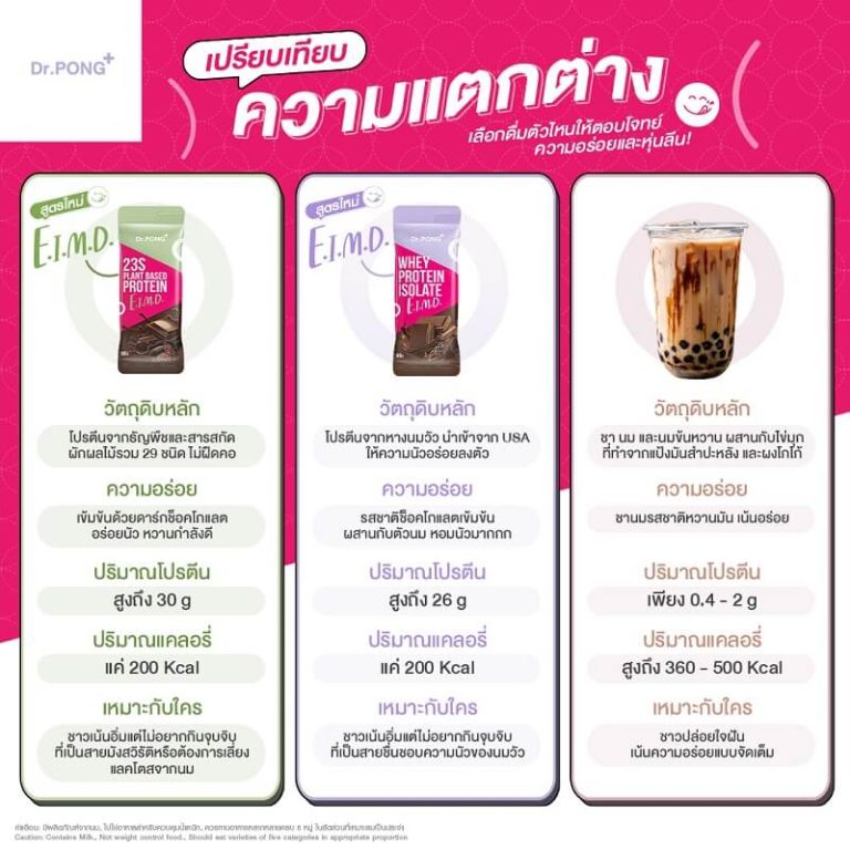 Dr.Pong 23S Plant Based Protein E.I.M.D. Dark Chocolate Flavour ...